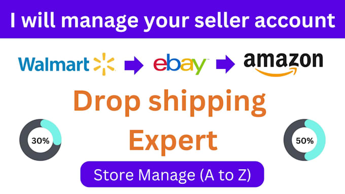 Walmart drop shipping seller account management by Desgine_school | Fiverr