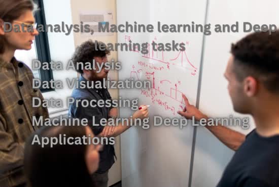 Do data analysis, data visualization, data preprocessing by Abdullah0307 | Fiverr