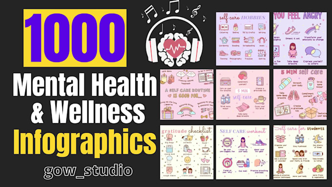 Design mental health and wellness instagram infographics by Gow_studio ...