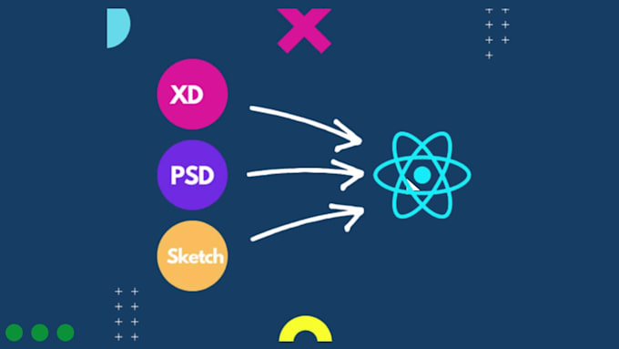 Convert Psd To React Figma To React Website Design By Mahedisharif Fiverr 