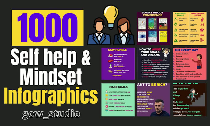 Self improvement, self help, mindset, personal development infographics ...