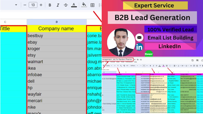 Do b2b, linkedin leads, and business owner contact collect by ...