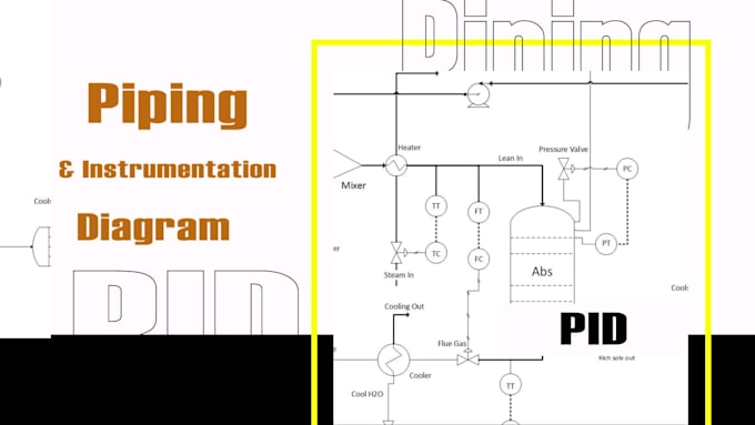Create instrumentation and control, pfd and pid diagrams on visio by ...