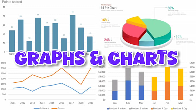 Convert your excel data to atractive excel charts and graphs by Vinay ...