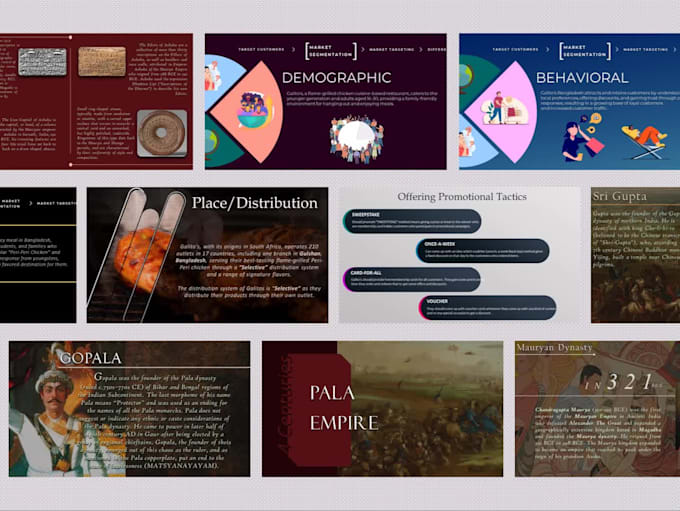 Create professional powerpoint slides by Fmunir_waahi | Fiverr