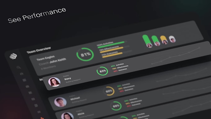 Create 3d explainer video, 3d saas explainer video, saas animation by ...