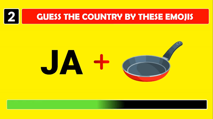 Guess The Country From Emoji Emoji Puzzle Emoji Emoji - vrogue.co Guess The Country From Emoji Emoji Puzzle Emoji Emoji - vrogue.co