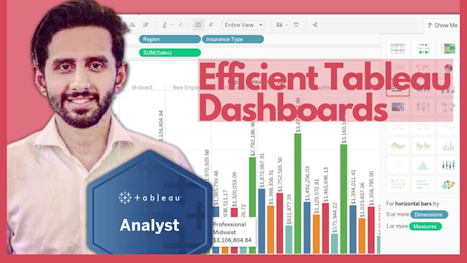 Make practical tableau dashboards and stories by Abukhaisma | Fiverr
