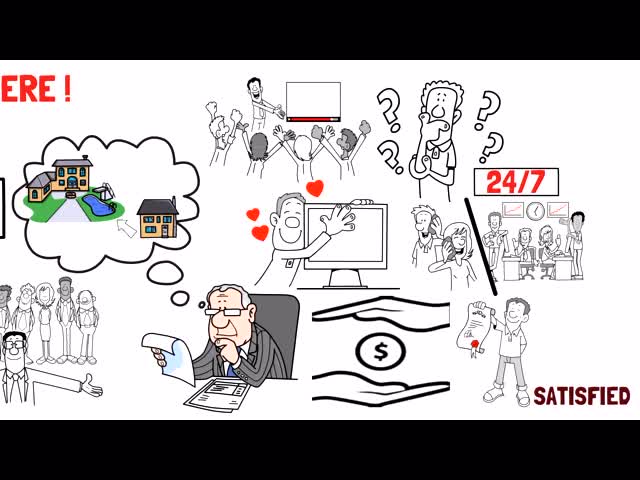 Create whiteboard animation explainer video by Anaskhan809 | Fiverr