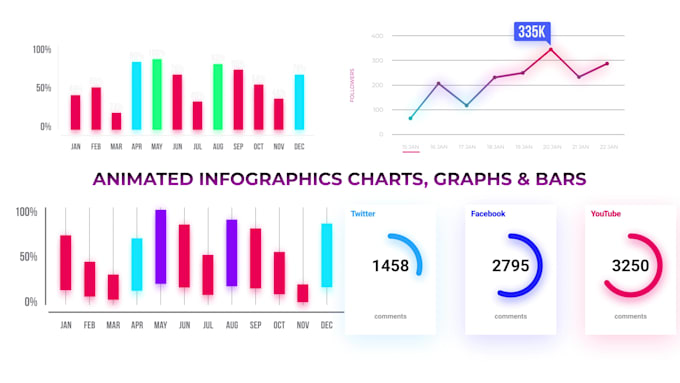 Animate and visualize data, charts, bars, graphs, diagrams by Dwd_edits ...