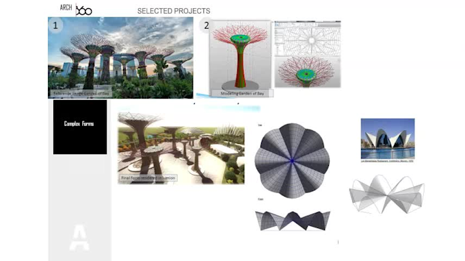 Create complex facade and parametric revit families by Arwaqasjaved