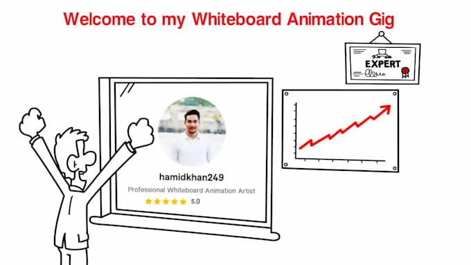 Create whiteboard animation explainer video by Hamidkhan249 | Fiverr