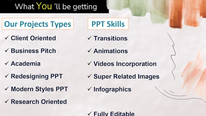 Design stunning professional powerpoint ppt for you by Samaranwaar | Fiverr