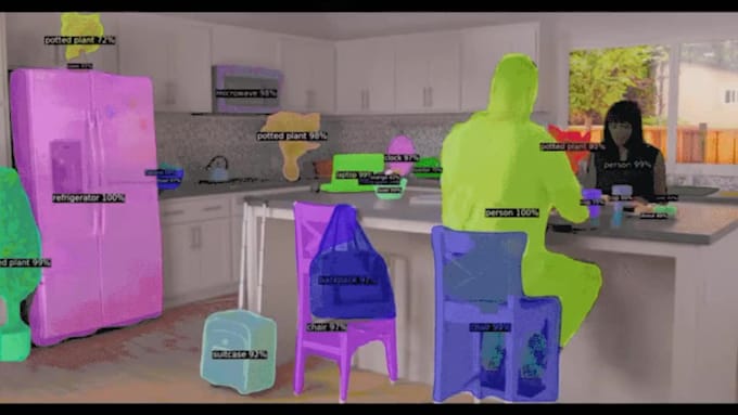 Do Object Detection Image Segmentation Pose Estimation By Adeelintizar Fiverr