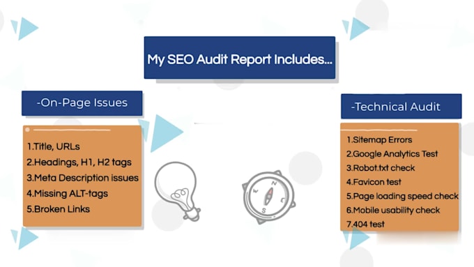 Do website audit reports with technical audit and on page seo to ...