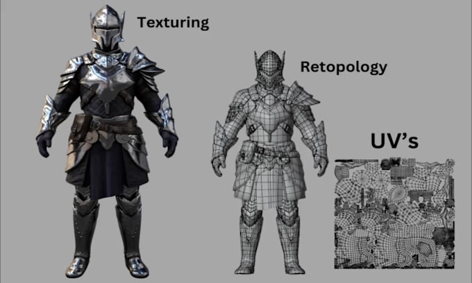 Unwrap and texture your 3d models in substance painter by Designsinn ...