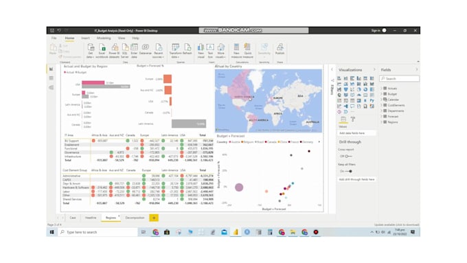 Do Data Analysis And Design Dashboard Includes Charts And Data Cleaning In Excel By Mr
