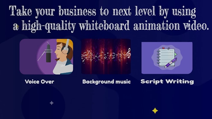 Create animated videos and explainer videos by Senu_creation | Fiverr