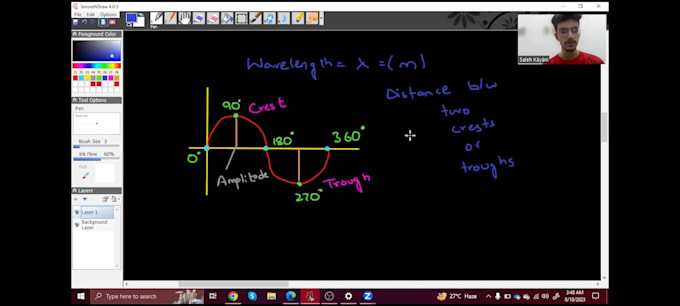 Be your math, physics, chemistry and biology tutor by Saleh_ltd | Fiverr