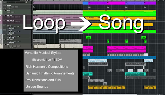 Turn your loop into a full song by Link0126 | Fiverr