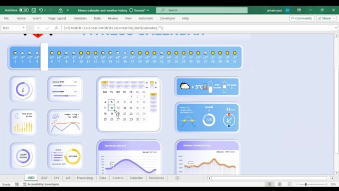 Create excel kpi dashboard using power query by Nadeemyasir | Fiverr