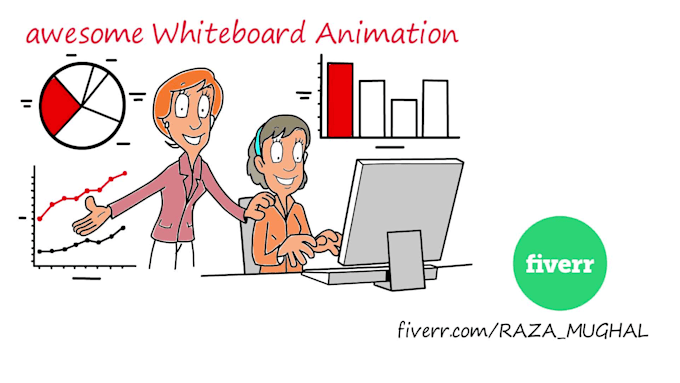 Create perfect whiteboard animation doodle video by Raza_mughal | Fiverr