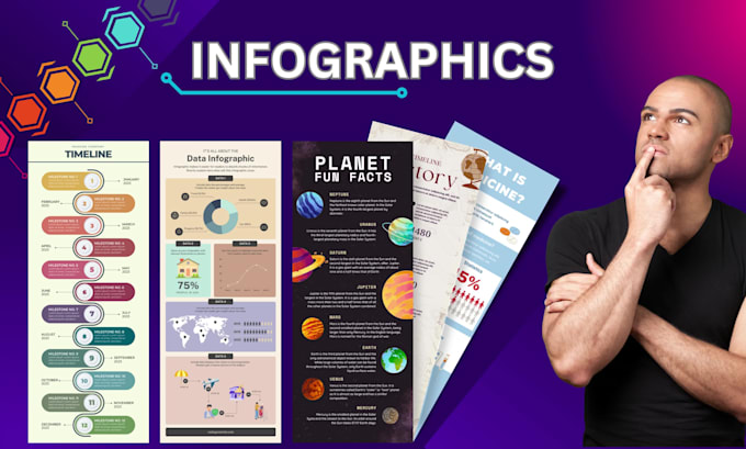 Professionally design creative research infographics by Graphicsmansion ...
