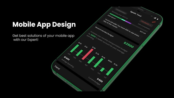 Design ui ux for your mobile apps by Sultanarahim | Fiverr