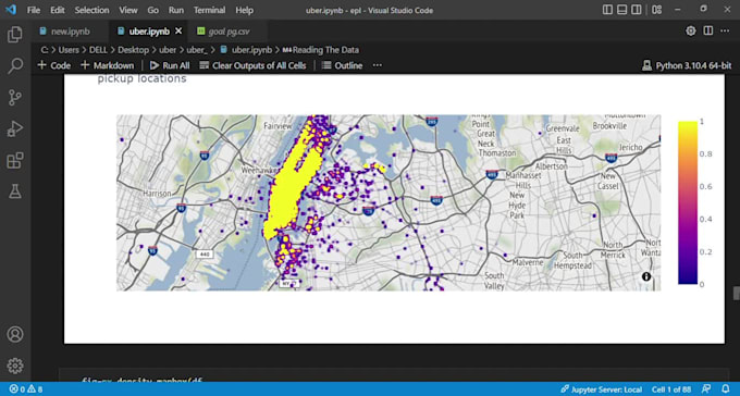 Do eda analysis, visualization and correlation with python by Adyna_7 ...