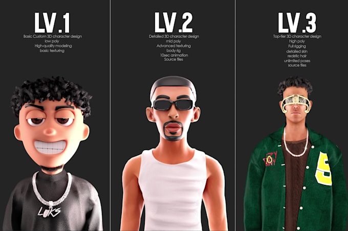 Design and render stylized characters for your animation by Ahmed ...