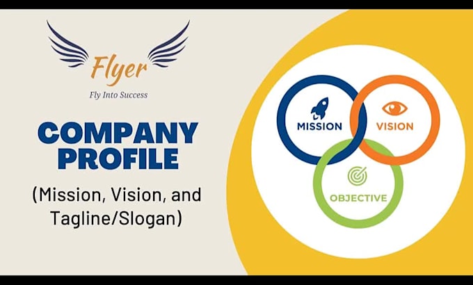 Write your company profile by Karim_elshafie | Fiverr