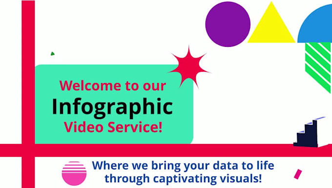 Create a 2d animated explainer video, powtoon, vyond, animaker by Alice ...