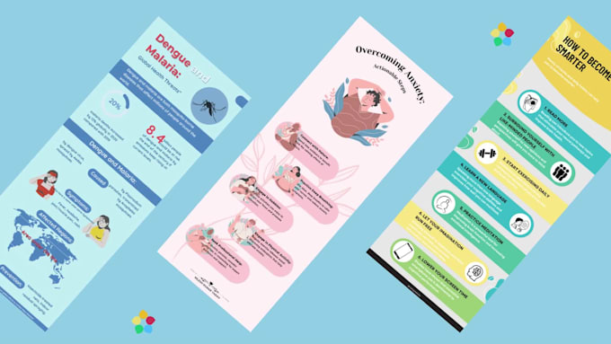 Make a simple and creative infographic asap by Nil_kumarr | Fiverr