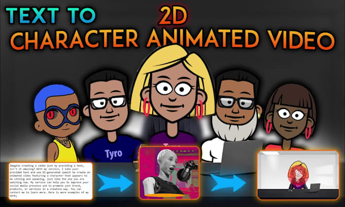 Create 2d character animated video from text, script, text to life by ...