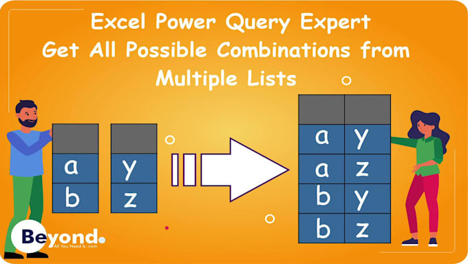 Create All Possible Combinations From Multiple Lists In Excel By