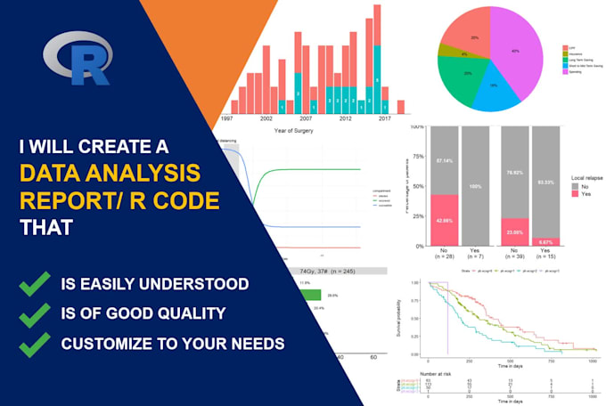 Provide expert data analysis and visualization using r programming by ...