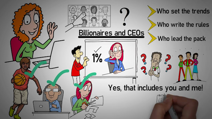 Create doodle whiteboard animation explainer videos by Safeerstudio606 | Fiverr