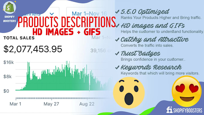 Shopify product description or dropshipping product description with ...