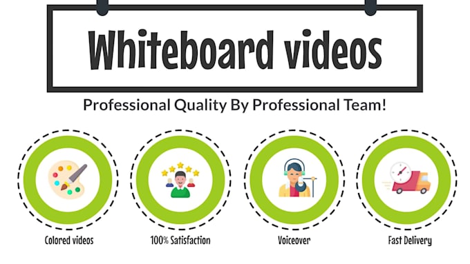 Create an amazing whiteboard animation explainer video by Wasi ...
