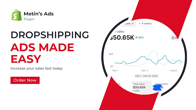 Create high converting tiktok ads for dropshipping by Metinad | Fiverr Create high converting tiktok ads for dropshipping by Metinad | Fiverr