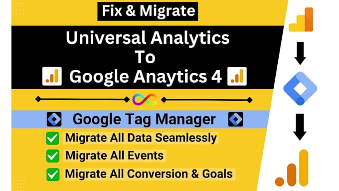 Migrate universal analytics to google analytics 4, ga4 migration, ua to ga4,gtm by Tracking ...