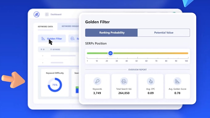Create Saas Animation Saas Explainer Video Saas Video Saas By