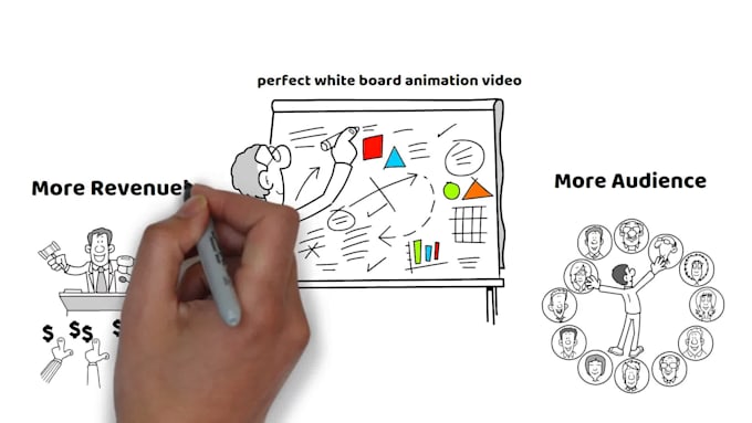 Create professional white board animation explainer video by Qasim ...