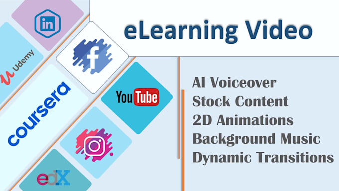 Create animated elearning video with voiceover by Byoniks | Fiverr