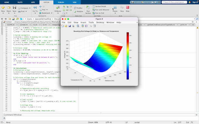 Work on electrical engineering projects by Eng_tawseef | Fiverr