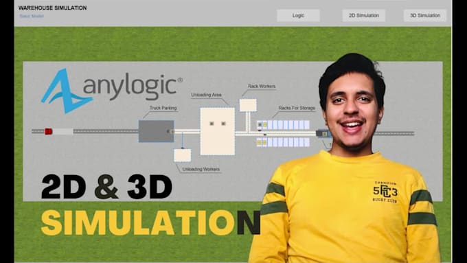 Realizzare modelli di simulazione anylogic 2d e 3d