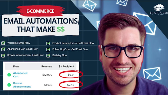 Create 6 custom email automations in klaviyo for your ecommerce website by Birch_river | Fiverr