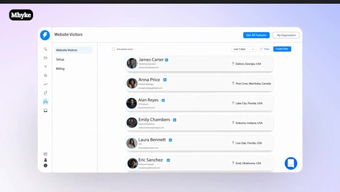 Create saas ui ux, saas explainer, app explainer video, sales video, saas by Saas_ambassador ...