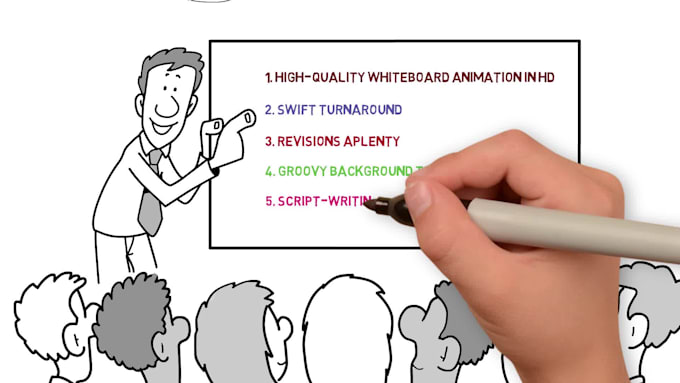 Create an awesome whiteboard animation explainer video by Nidhinraaj ...