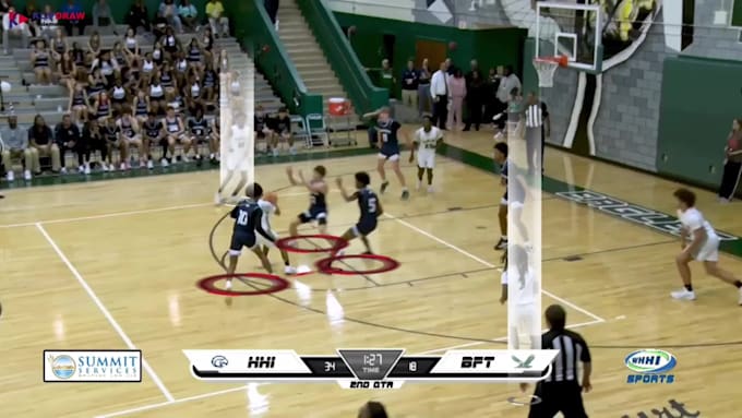 Improve your game with basketball film review by Wesperson03 | Fiverr